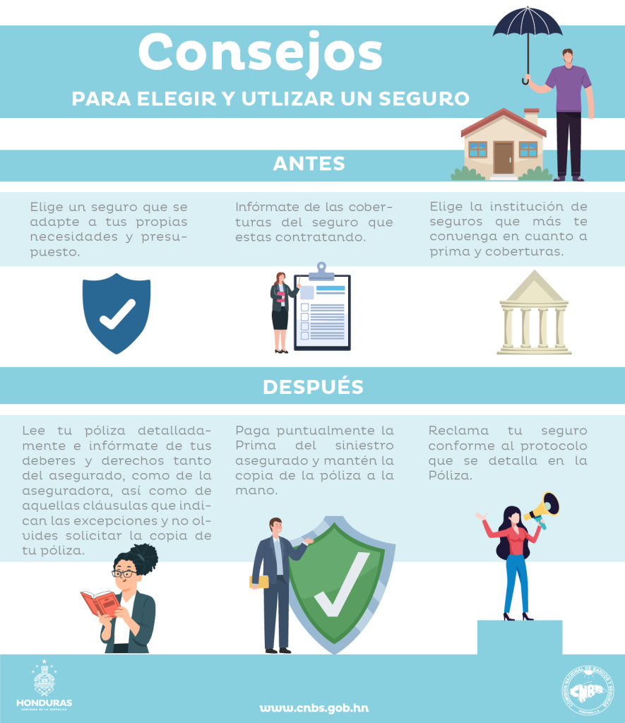 Consejos en el uso de seguros – CNBS – GEIFG – Educación Financiera